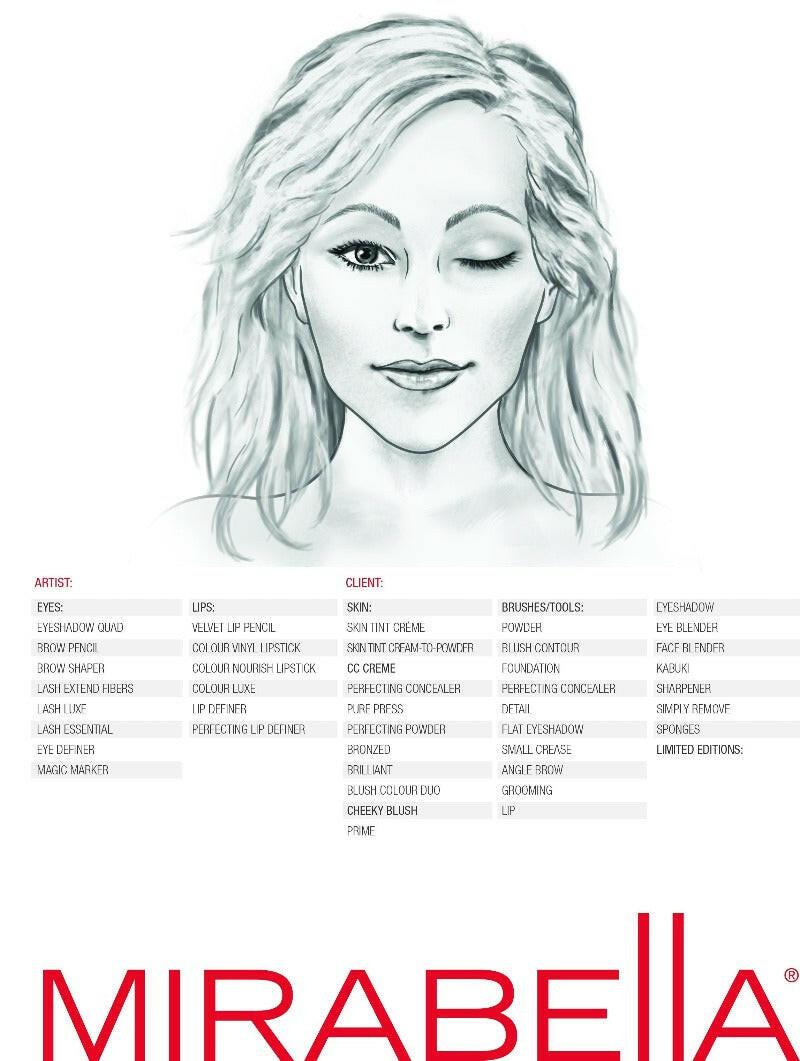 Makeup Artist Face Charts, 50 pack - Mirabella Beauty